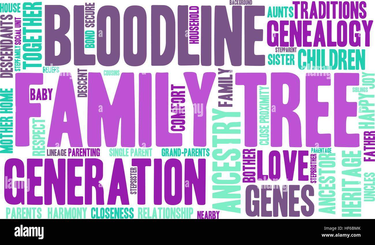 Family tree word cloud on hi-res stock photography and images - Alamy