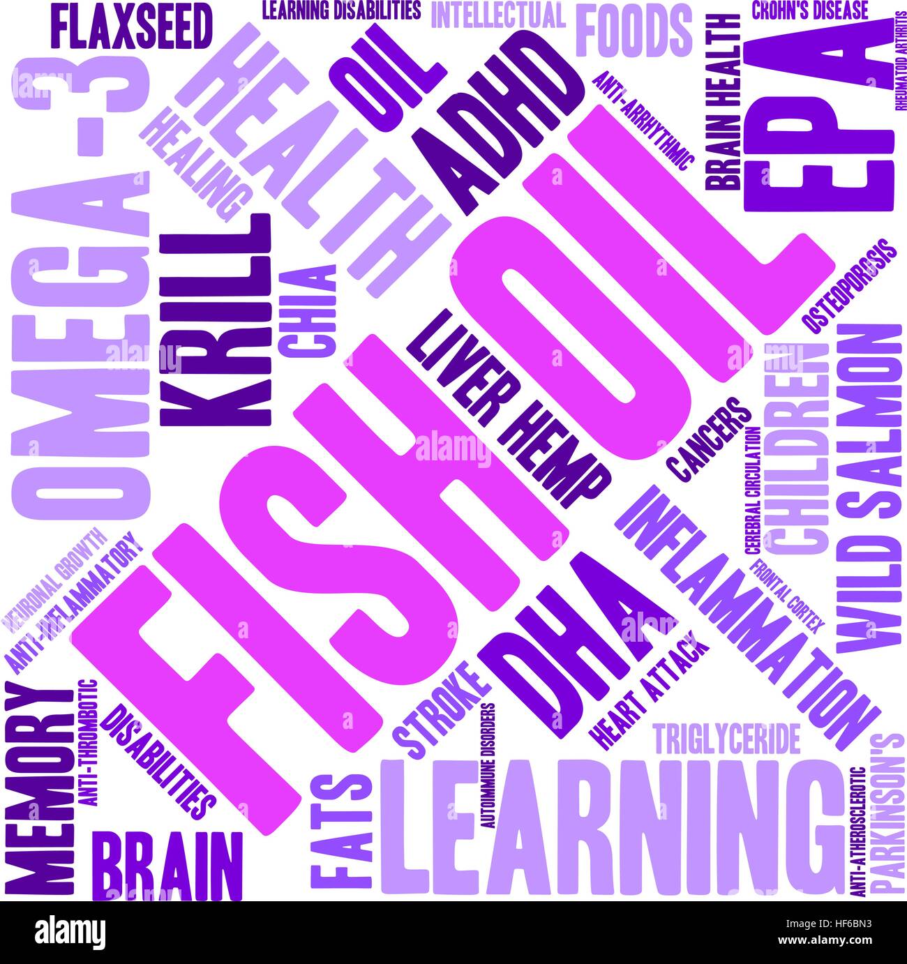 Fish Oil word cloud on a white background Stock Vector Image & Art - Alamy