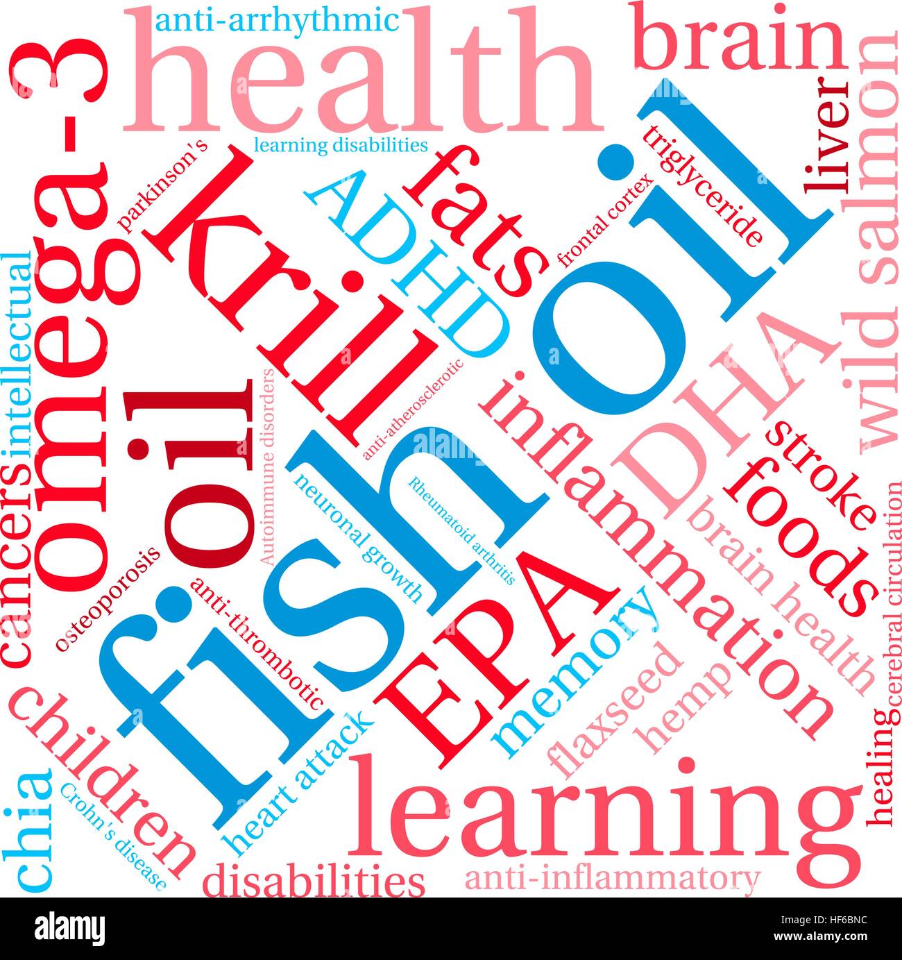 Fish Oil word cloud on a white background Stock Vector Image & Art - Alamy