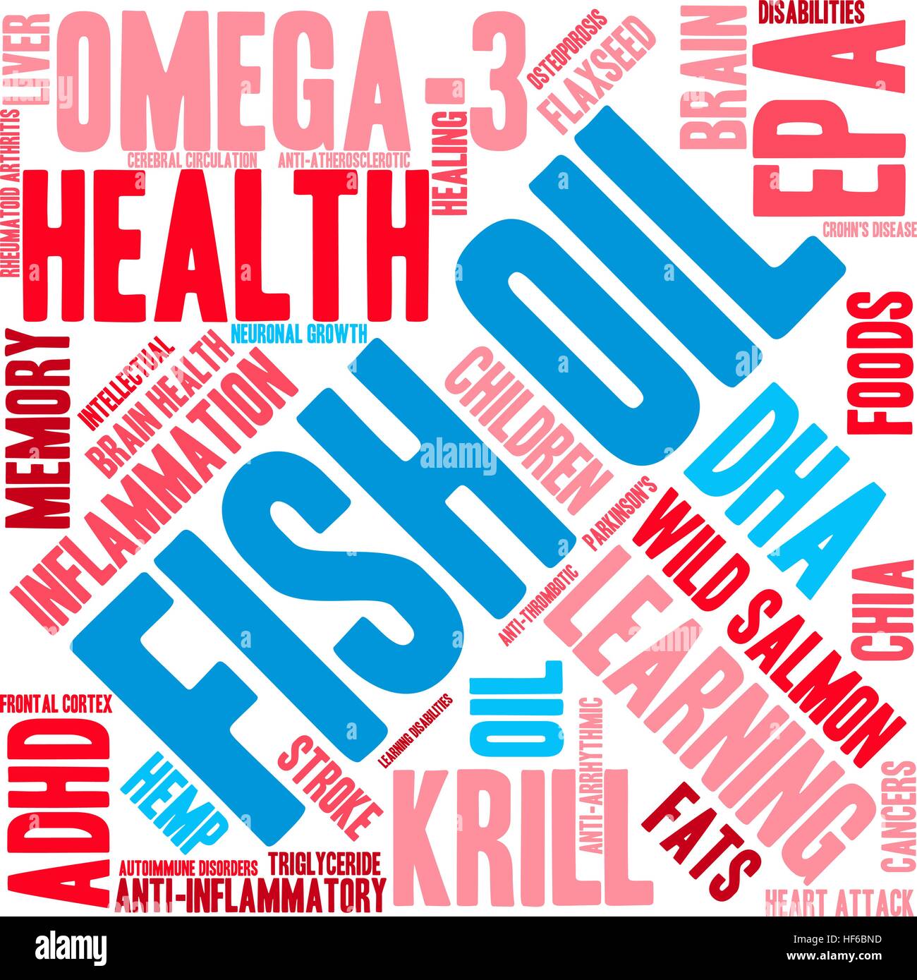 Fish Oil word cloud on a white background Stock Vector Image & Art - Alamy