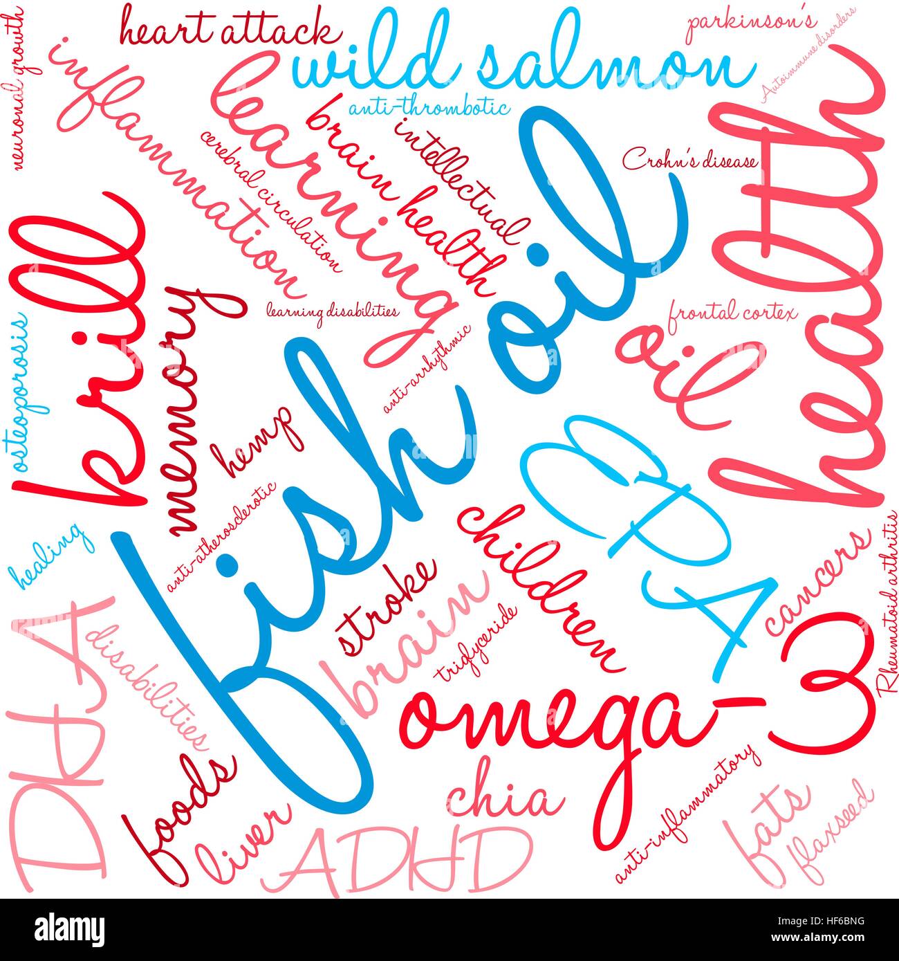 Oil word Stock Vector Images - Alamy