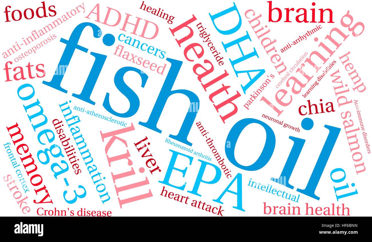 Fish Oil word cloud on a white background Stock Vector Image & Art - Alamy