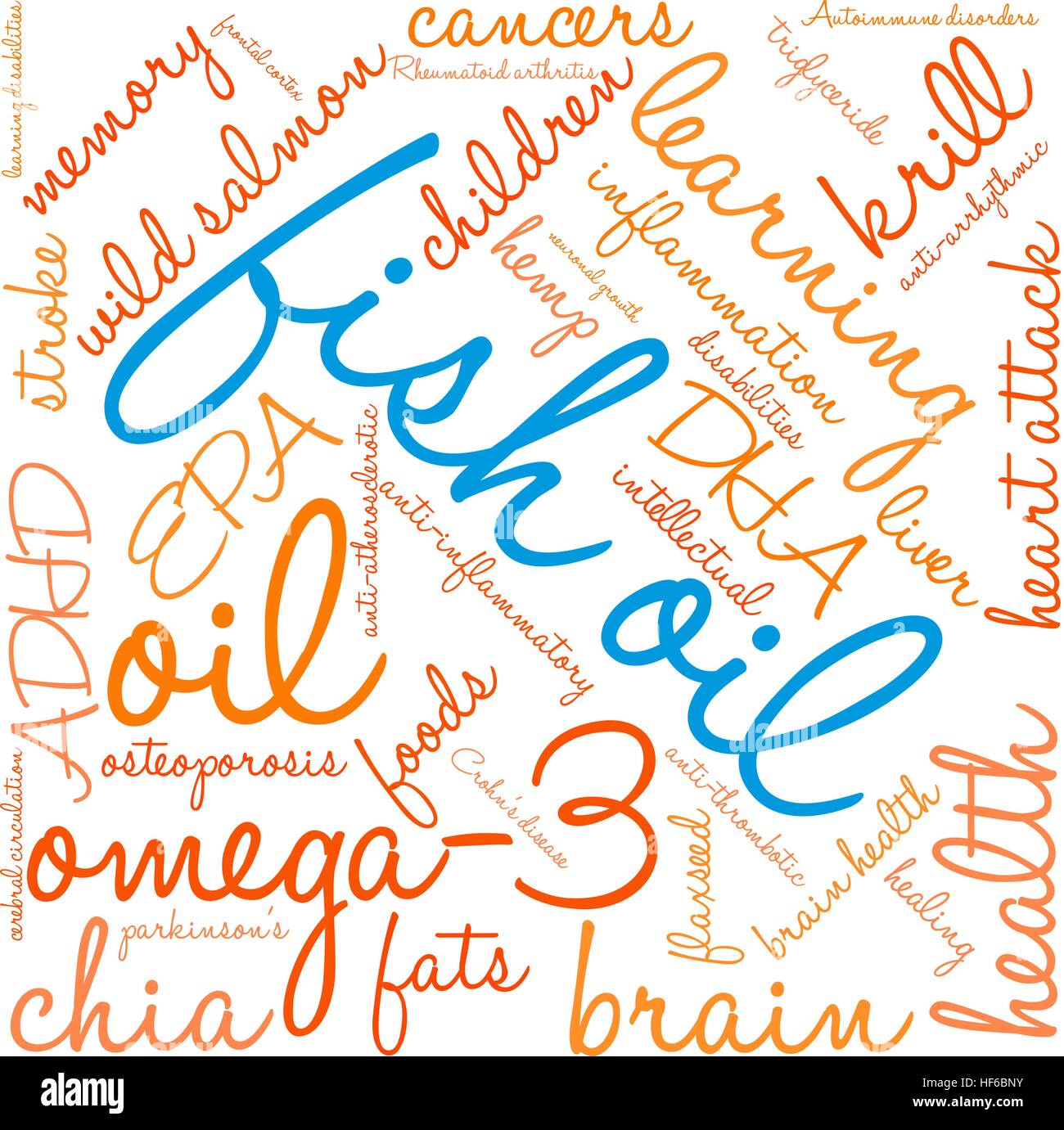 Fish Oil word cloud on a white background Stock Vector Image & Art - Alamy