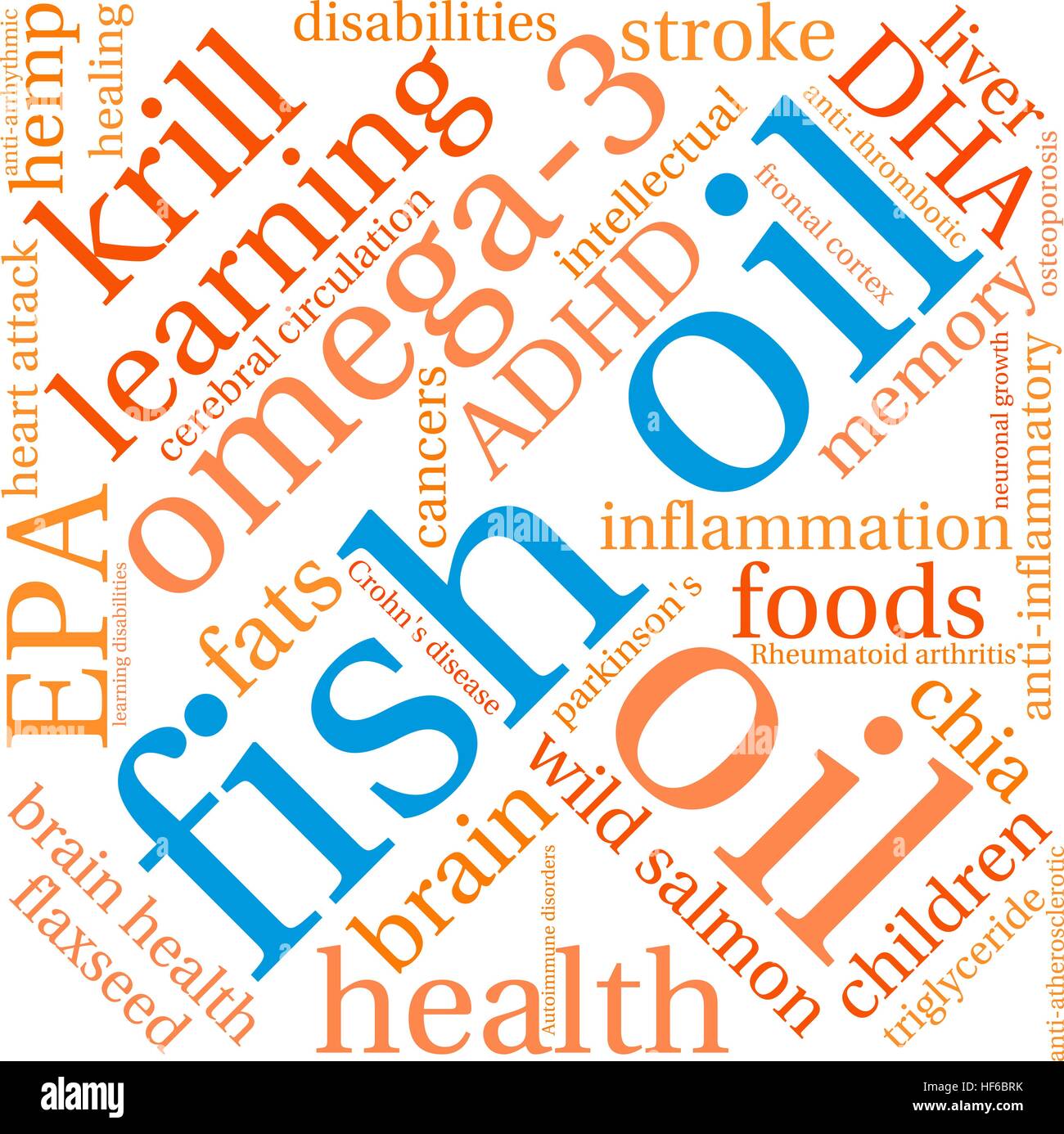 Fish Oil word cloud on a white background Stock Vector Image & Art - Alamy