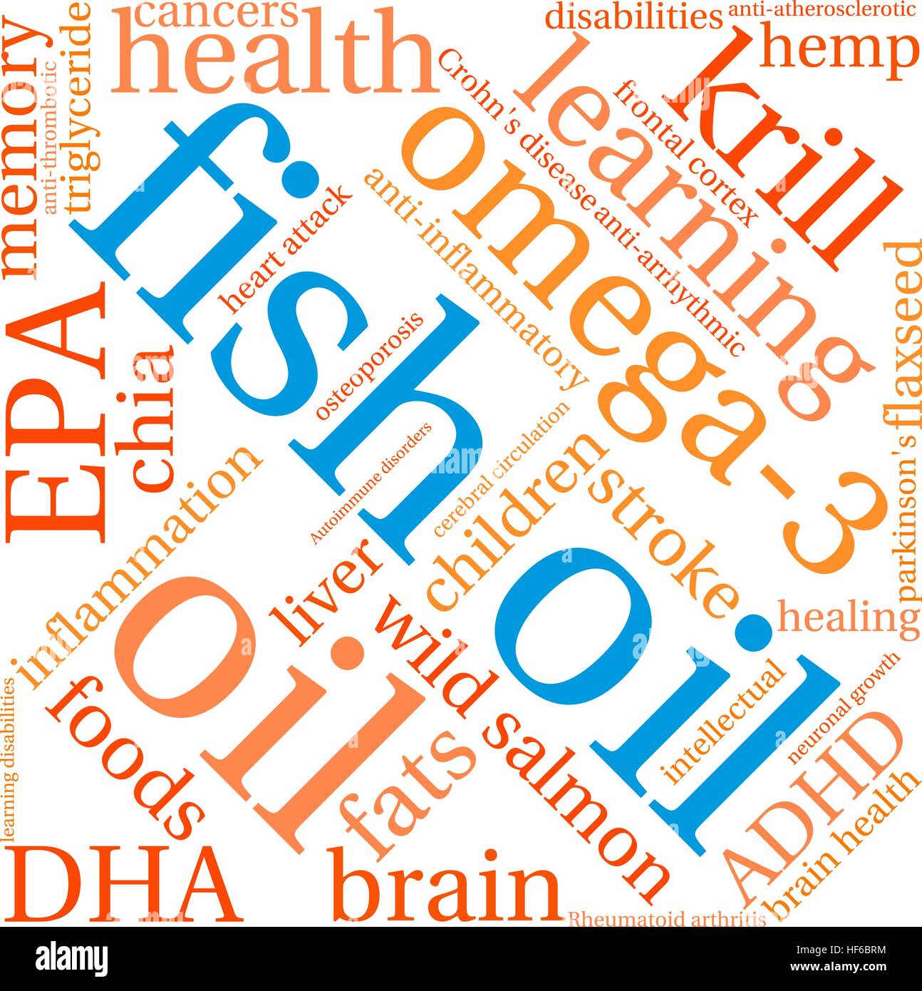 Fish Oil word cloud on a white background Stock Vector Image & Art - Alamy