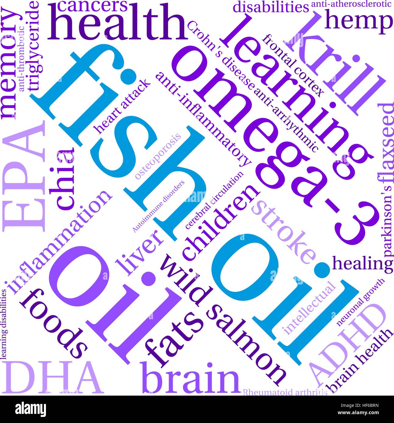 Fish Oil word cloud on a white background Stock Vector Image & Art - Alamy