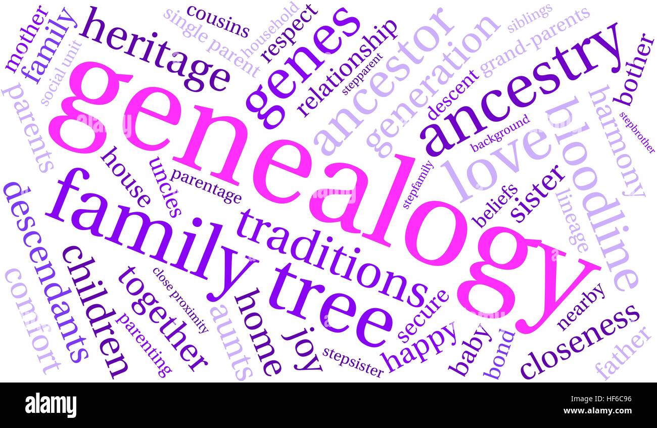 Genealogy word cloud on a white background Stock Vector Image & Art - Alamy