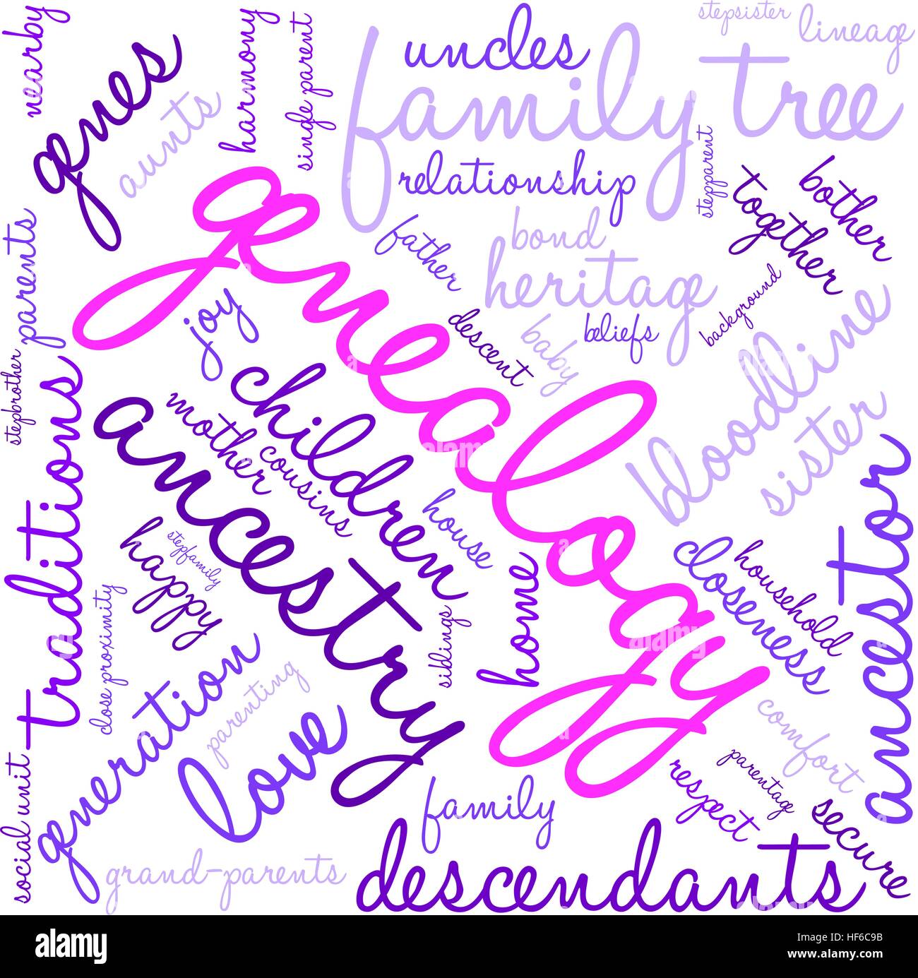 Genealogy word cloud on a white background Stock Vector Image & Art - Alamy