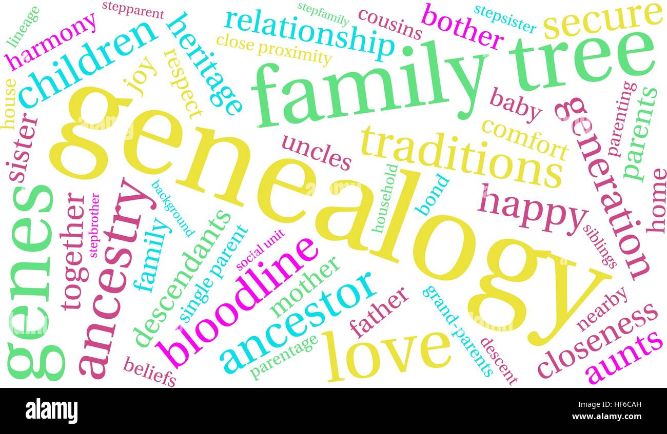 Genealogy word cloud on a white background Stock Vector Image & Art - Alamy