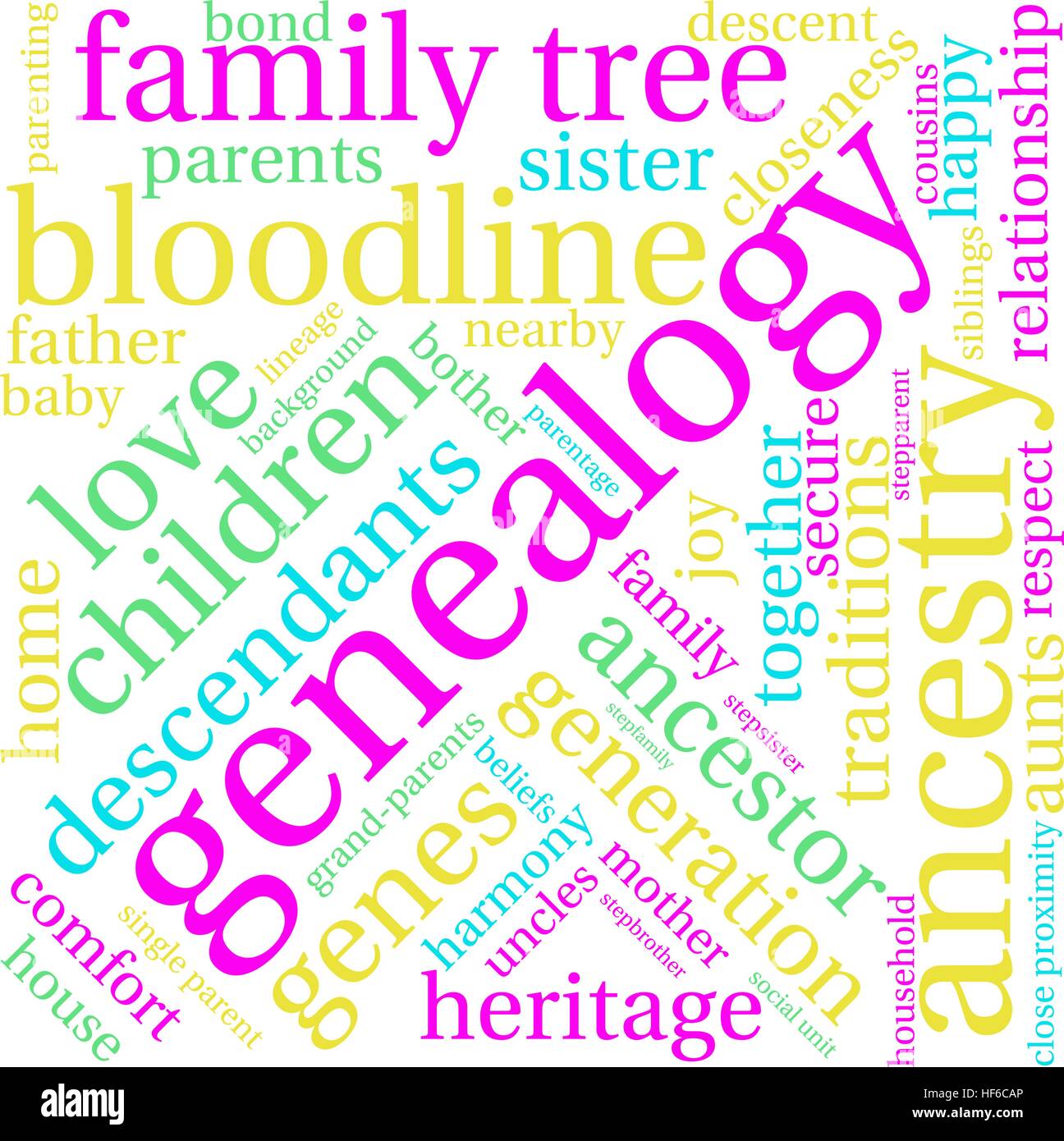 Genealogy word cloud on a white background Stock Vector Image & Art - Alamy