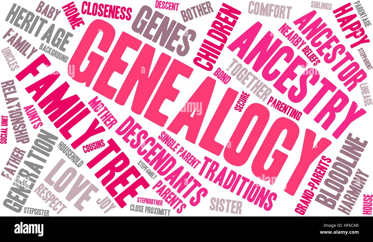 Genealogy word cloud on a white background Stock Vector Image & Art - Alamy