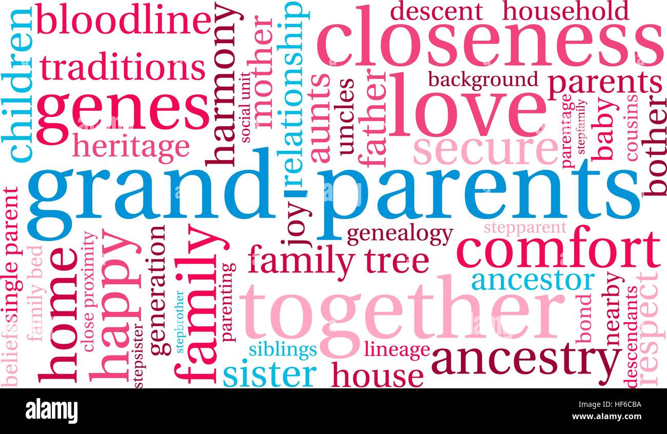 Parents word cloud on a white background Stock Vector Image & Art - Alamy