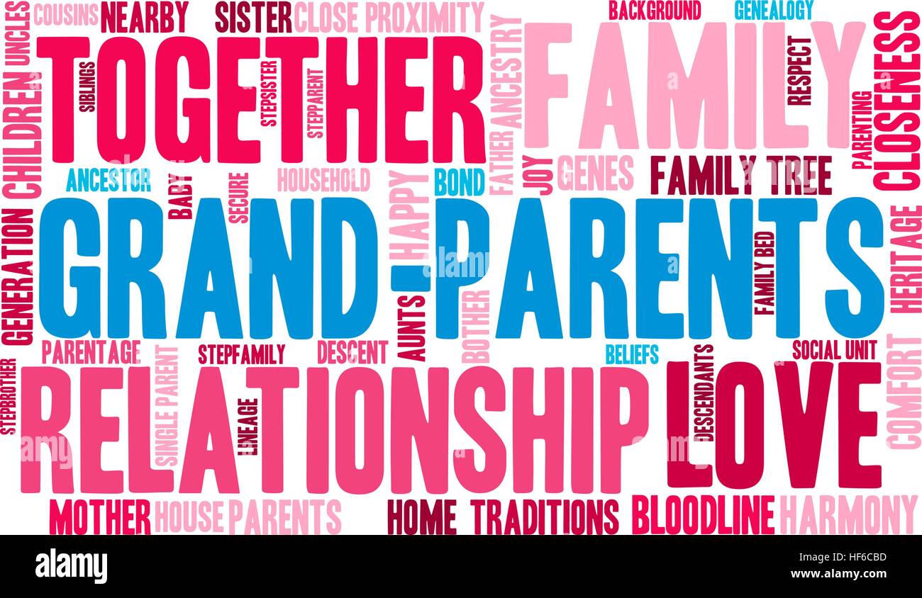Parents word cloud on a white background Stock Vector Image & Art - Alamy
