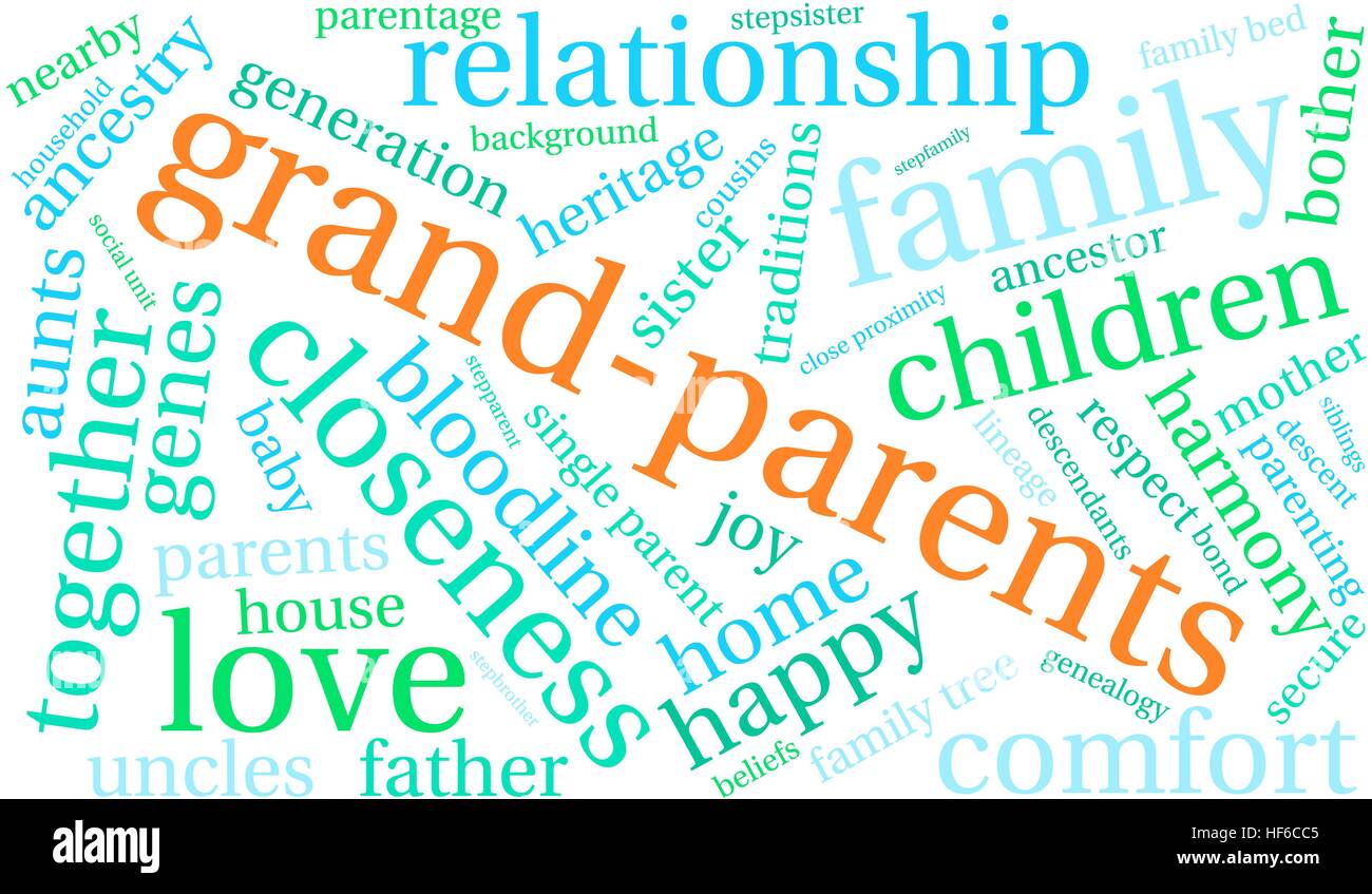 Parents word cloud on a white background Stock Vector Image & Art - Alamy