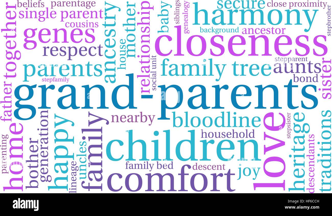 Parents word cloud on a white background Stock Vector Image & Art - Alamy