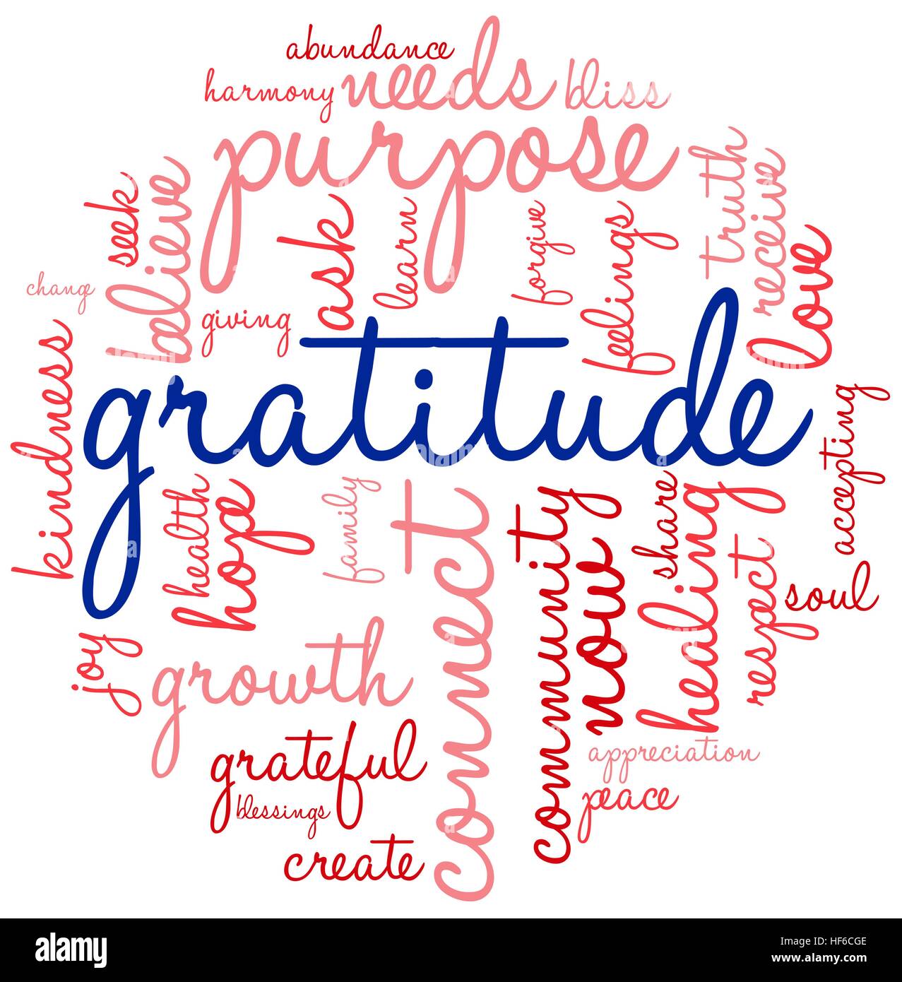 The Word Appreciation