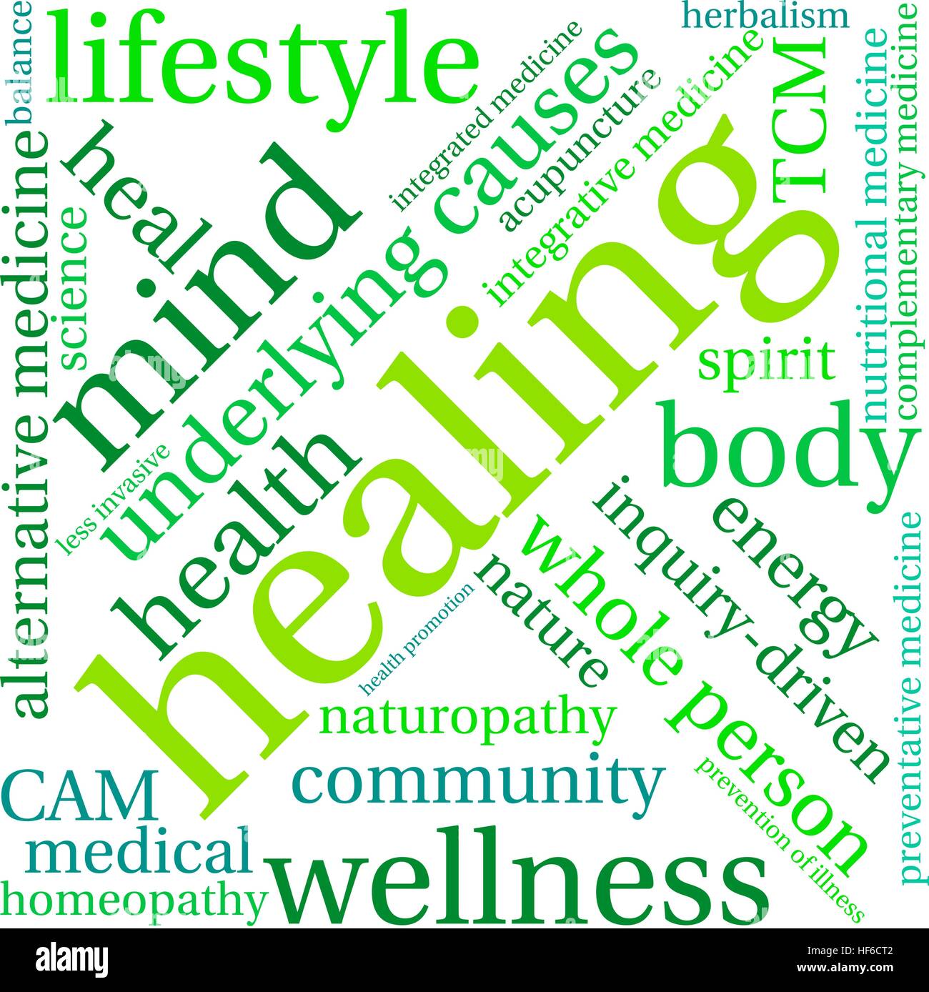 Healing Word Cloud Stock Vector Image & Art - Alamy