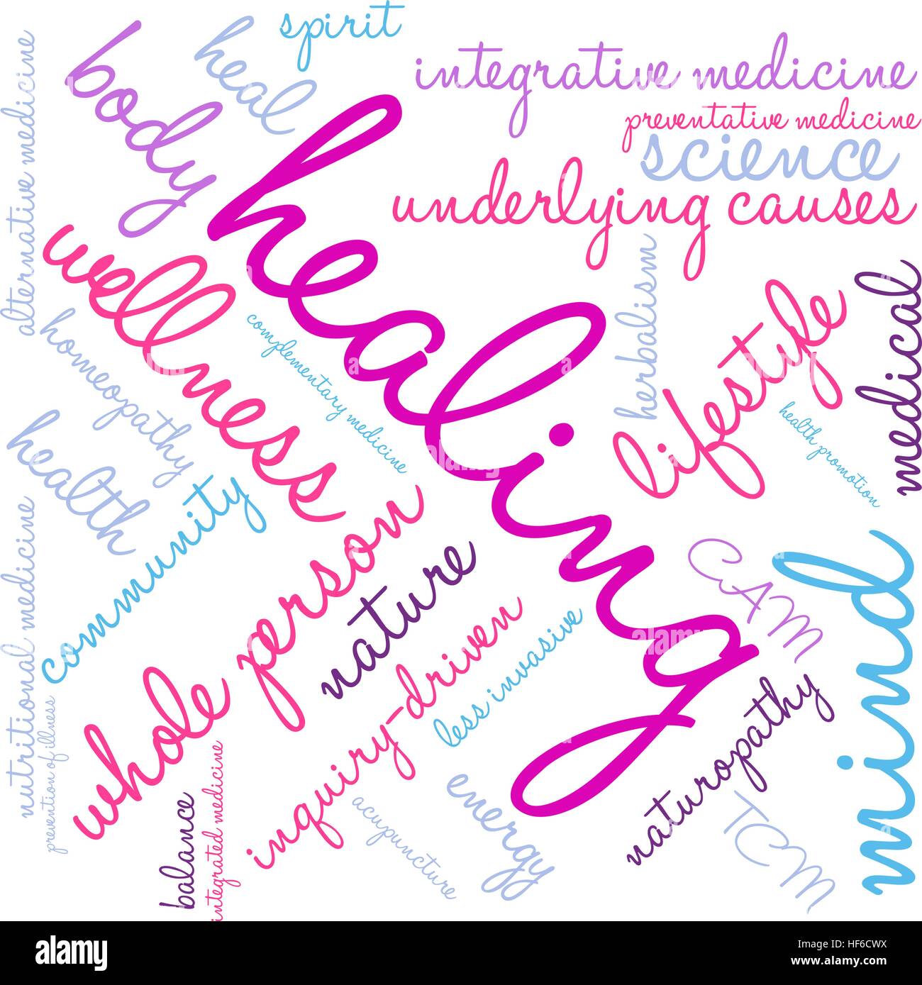 Healing Word Cloud Stock Vector Image & Art - Alamy