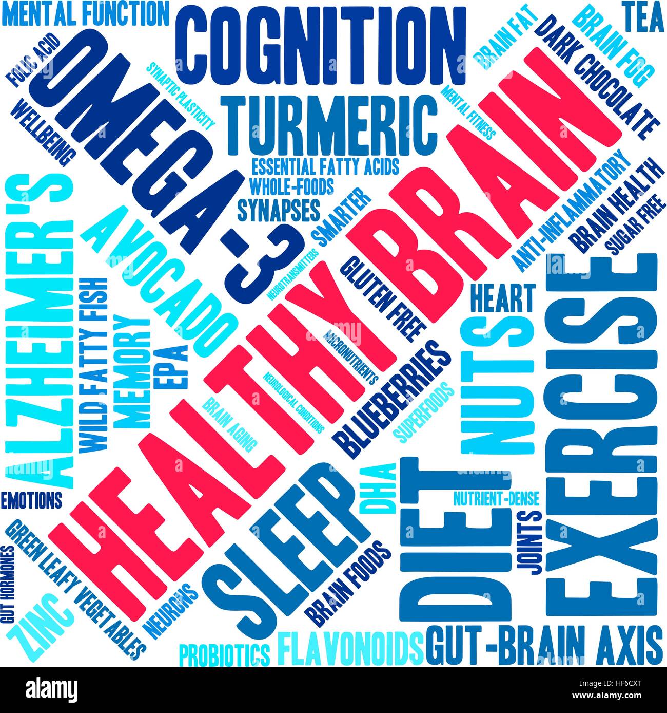 Health word cloud on a white background Stock Vector Image & Art - Alamy
