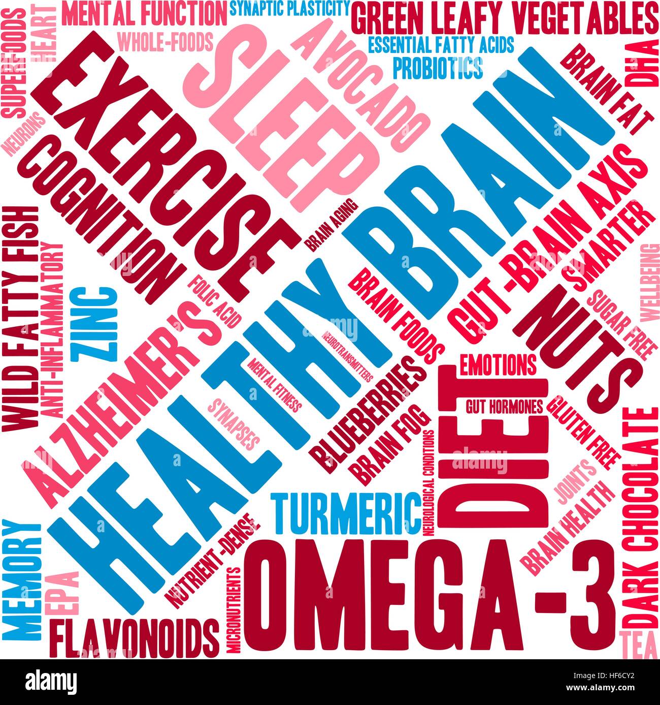 Health word cloud on a white background Stock Vector Image & Art - Alamy