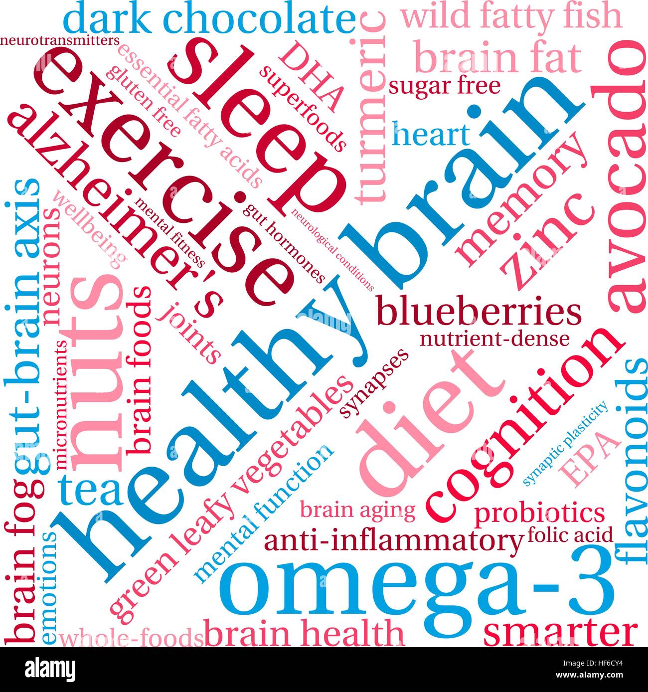 Health word cloud on a white background Stock Vector Image & Art - Alamy