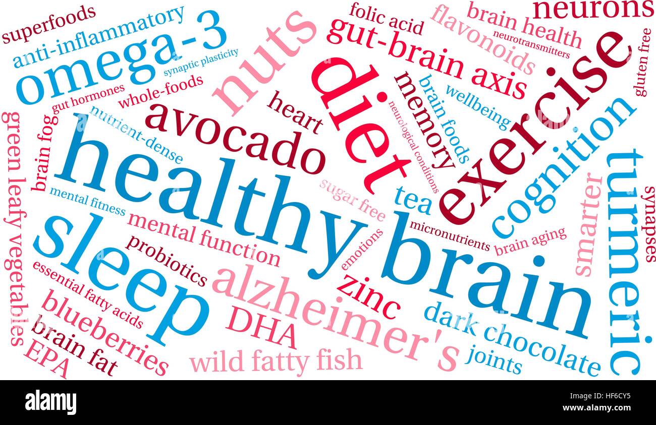 Health word cloud on a white background Stock Vector Image & Art - Alamy