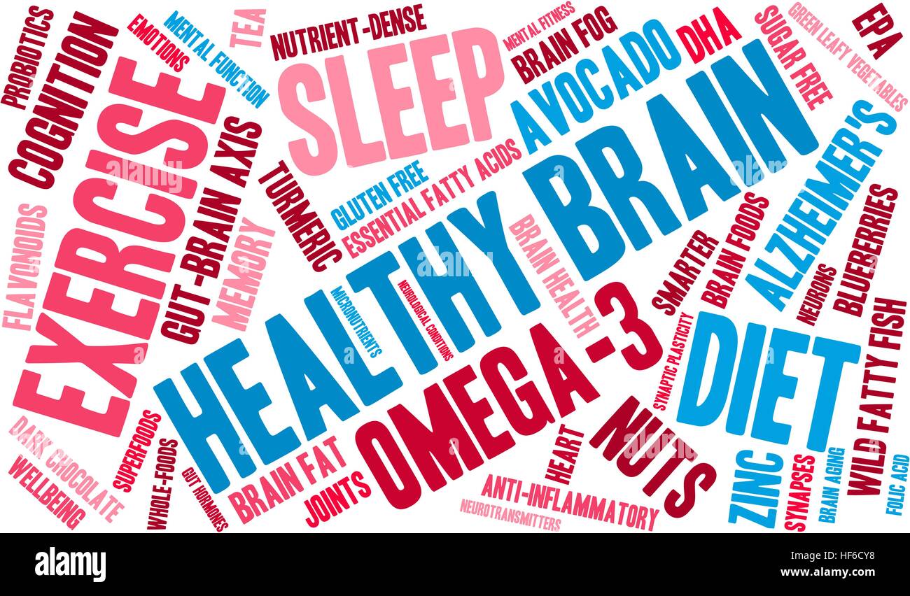 Health word cloud on a white background Stock Vector Image & Art - Alamy