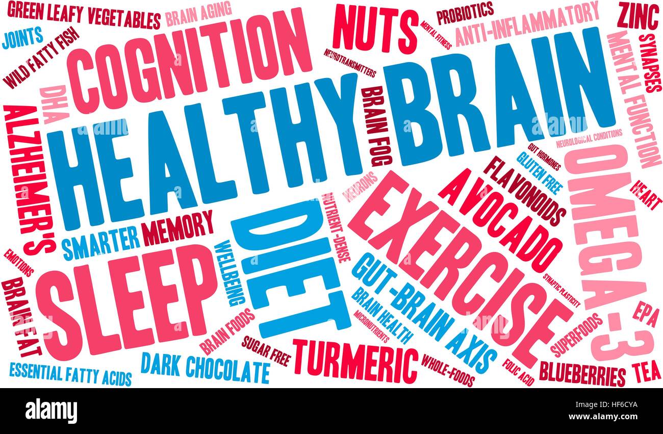 Health word cloud on a white background Stock Vector Image & Art - Alamy