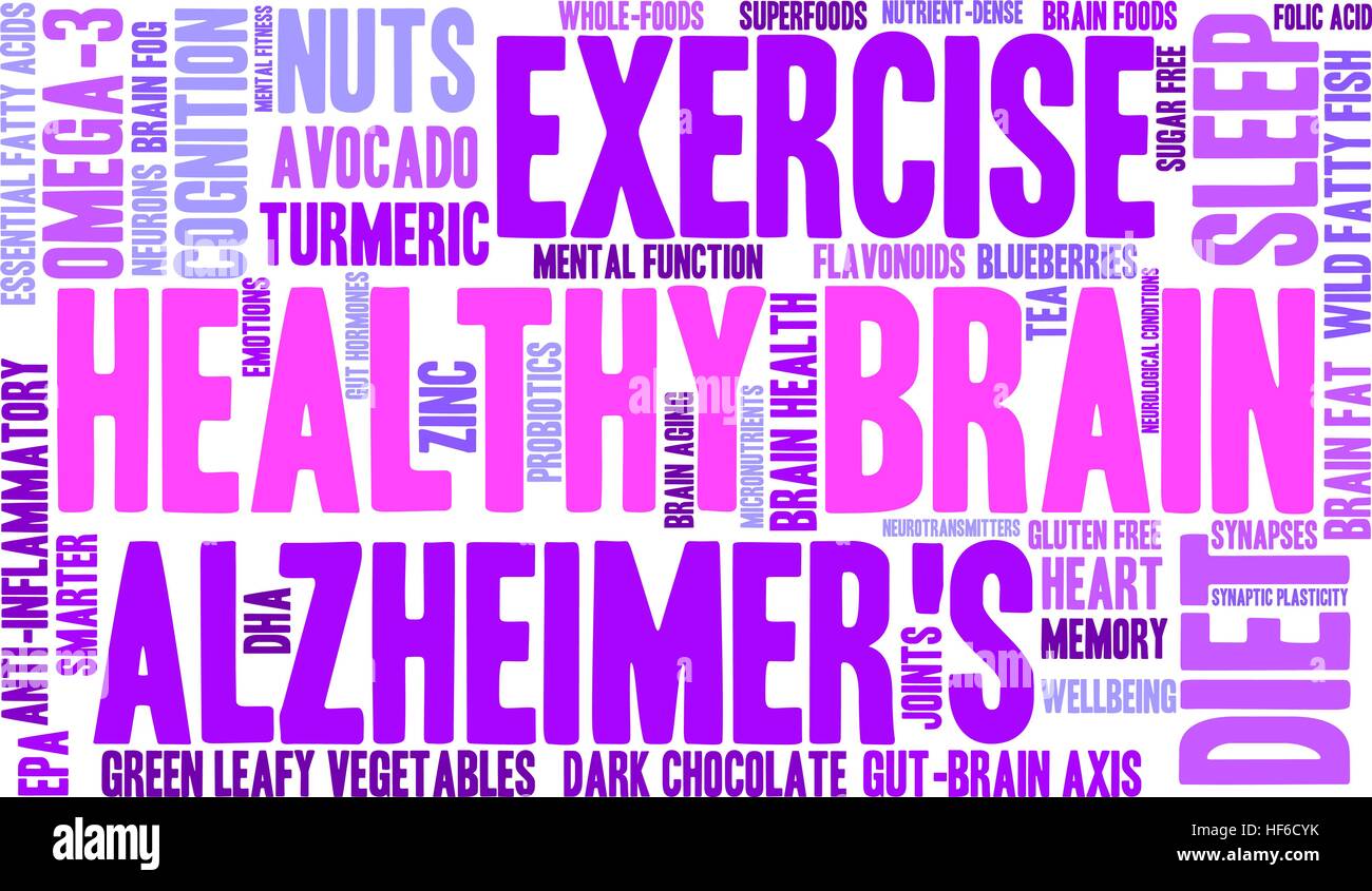 Health word cloud on a white background Stock Vector Image & Art - Alamy