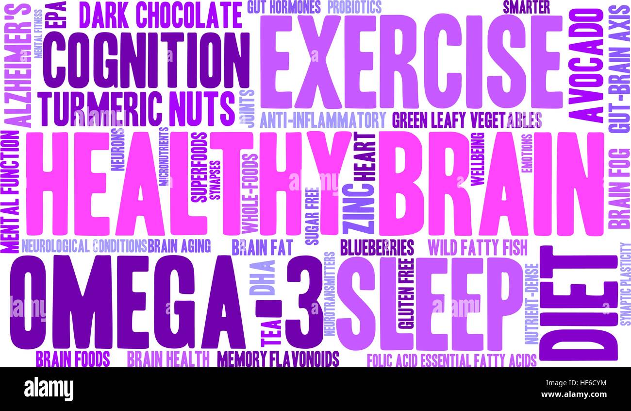 Health word cloud on a white background Stock Vector Image & Art - Alamy