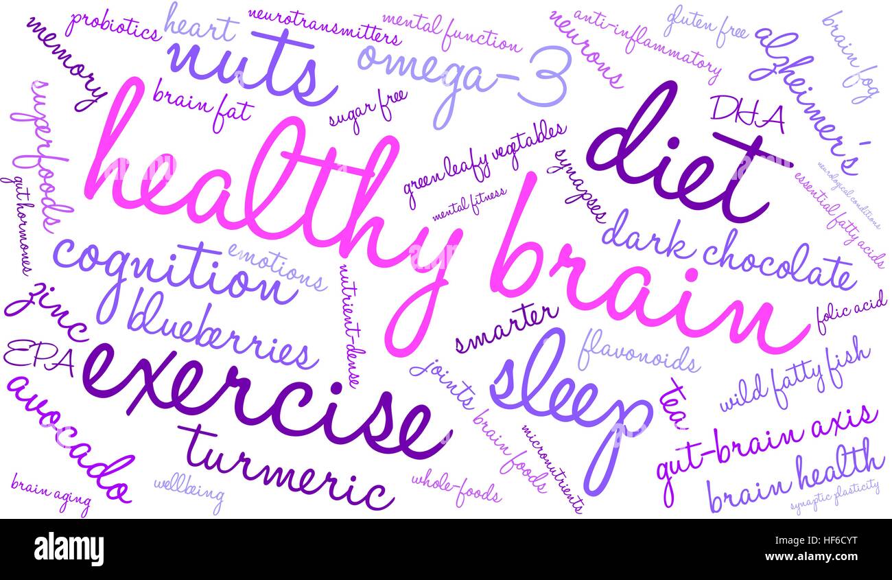 Health word cloud on a white background Stock Vector Image & Art - Alamy