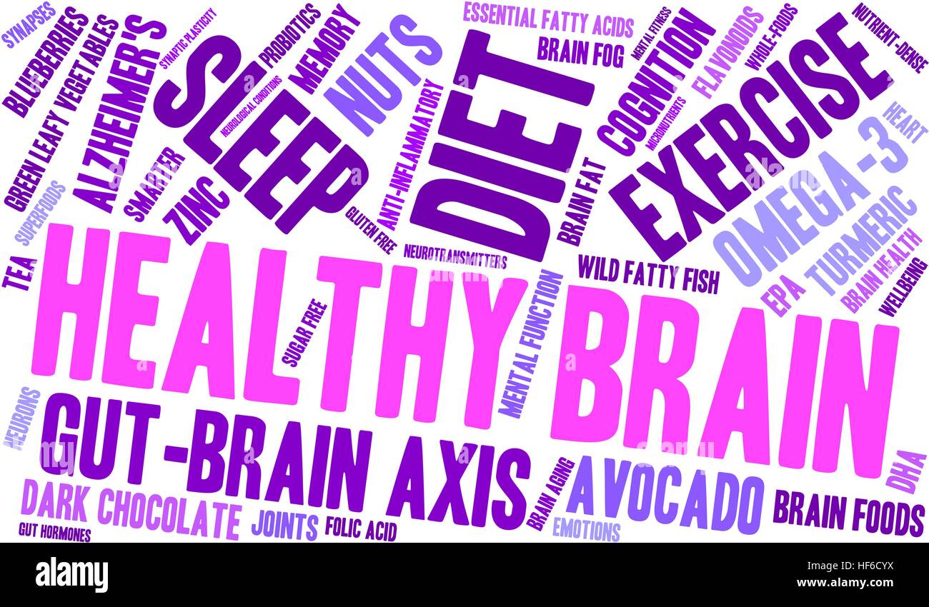 Health word cloud on a white background Stock Vector Image & Art - Alamy