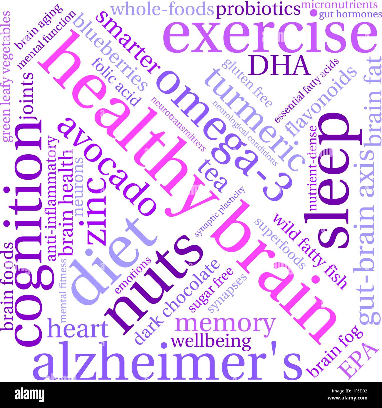 Health word cloud on a white background Stock Vector Image & Art - Alamy