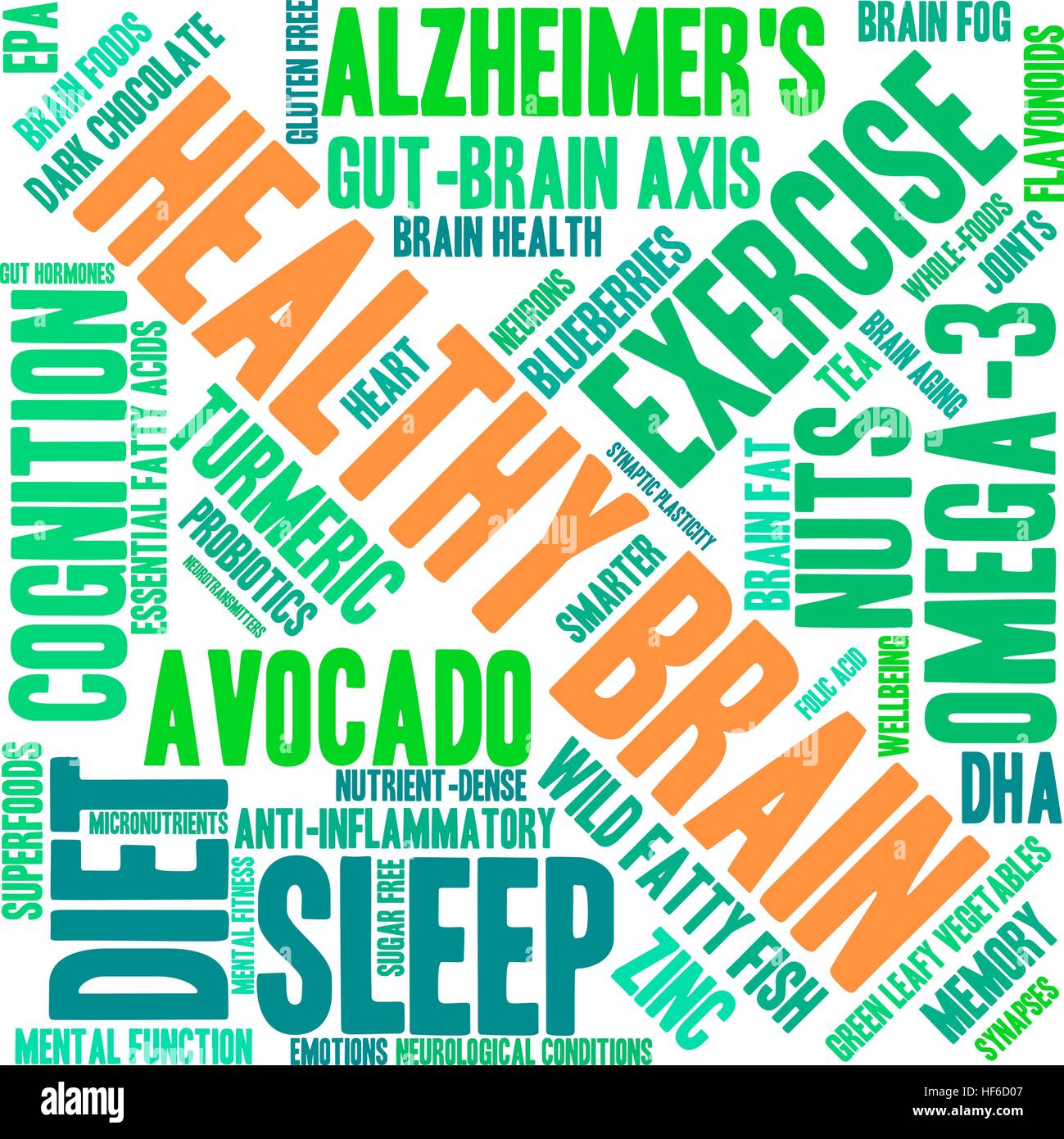 Health word cloud on a white background Stock Vector Image & Art - Alamy