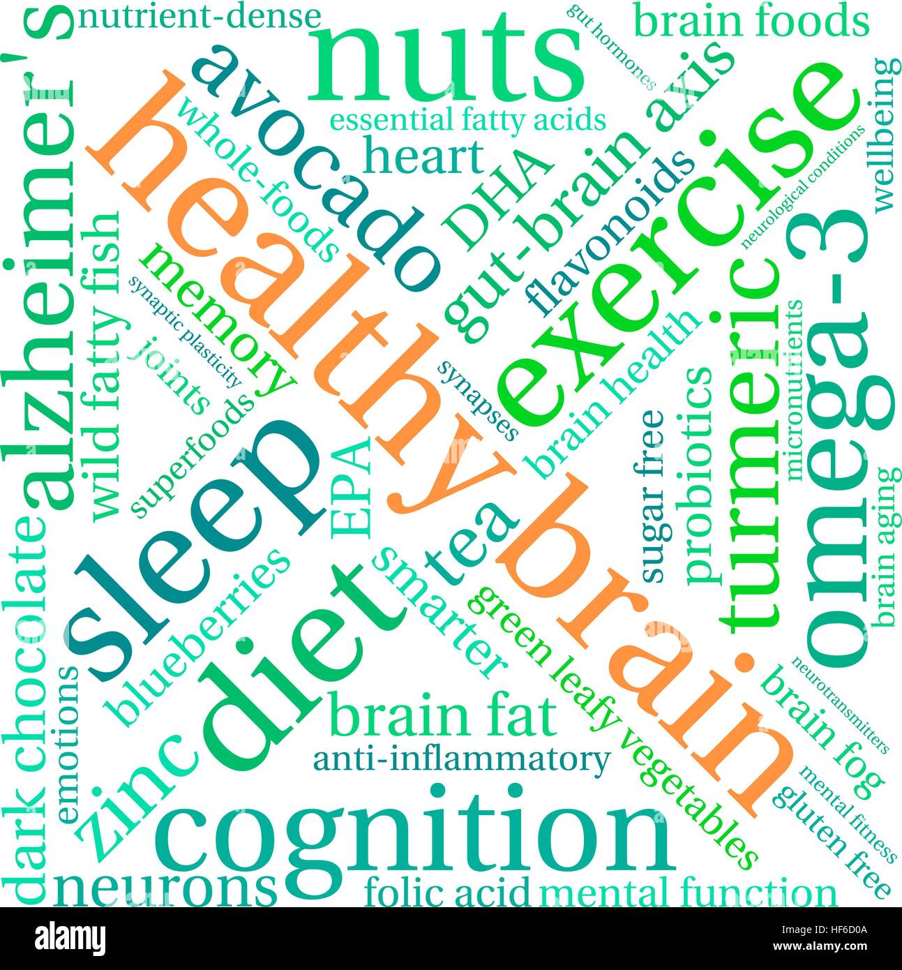 Health word cloud on a white background Stock Vector Image & Art - Alamy