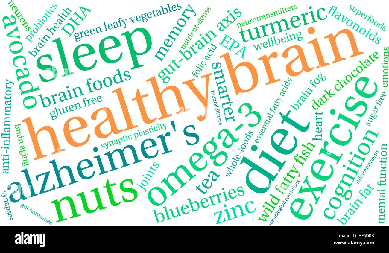 Health word cloud on a white background Stock Vector Image & Art - Alamy