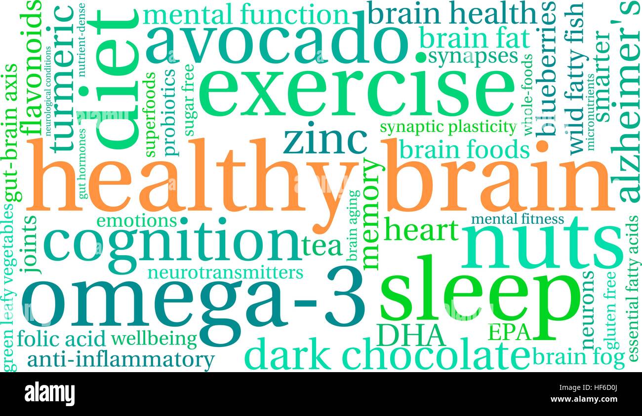 Health word cloud on a white background Stock Vector Image & Art - Alamy