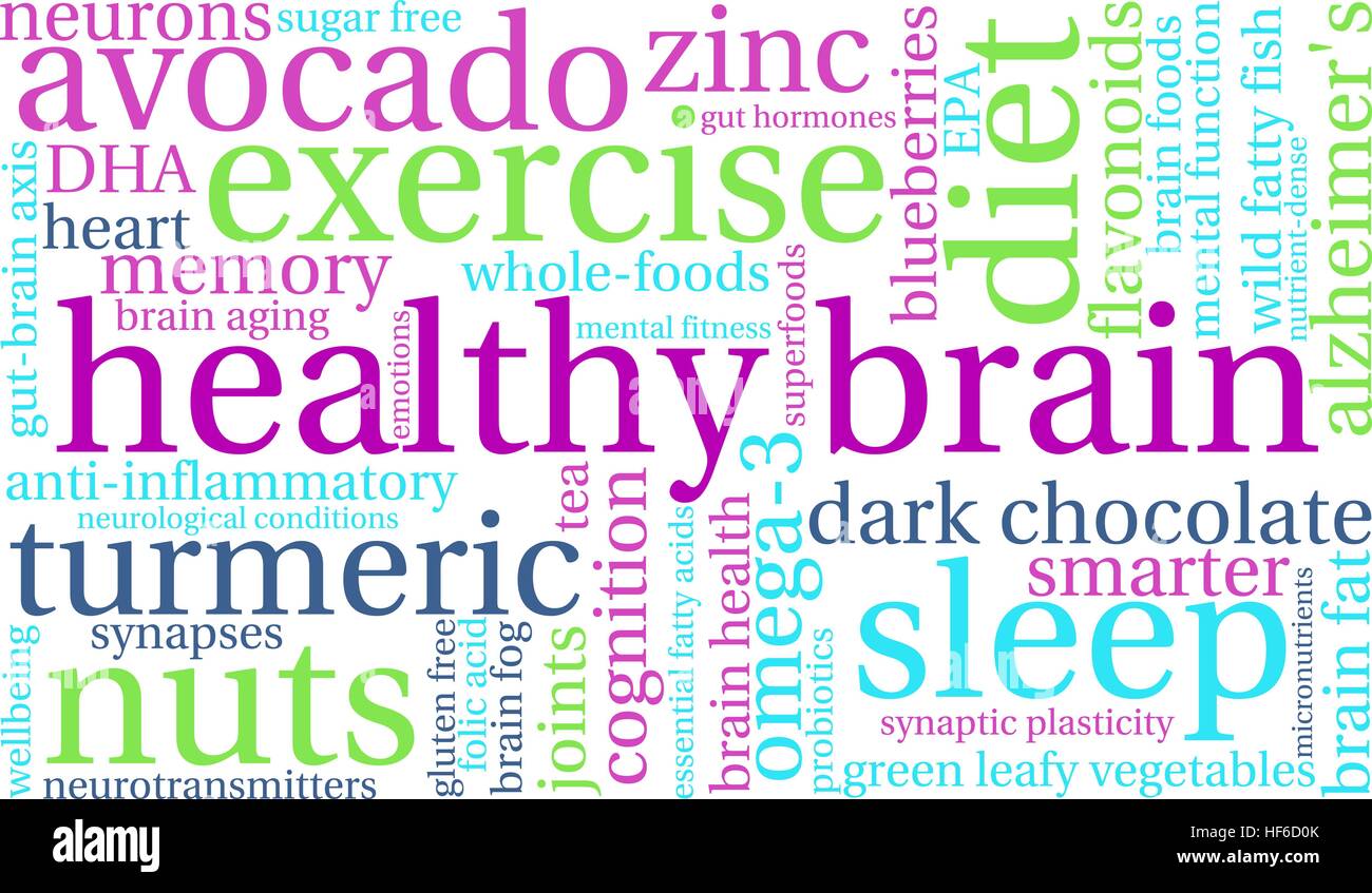 Health word cloud on a white background Stock Vector Image & Art - Alamy