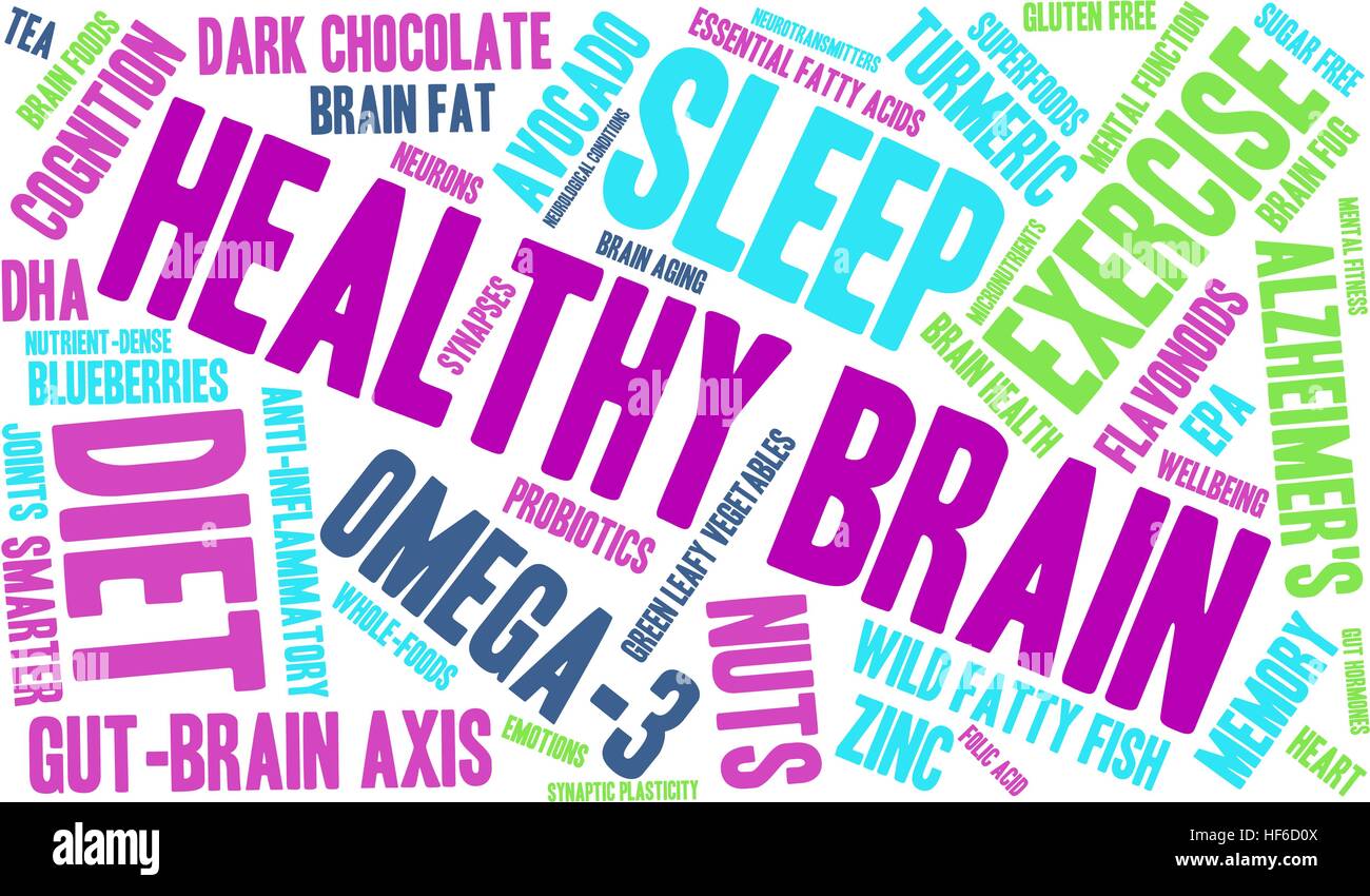 Health word cloud on a white background Stock Vector Image & Art - Alamy