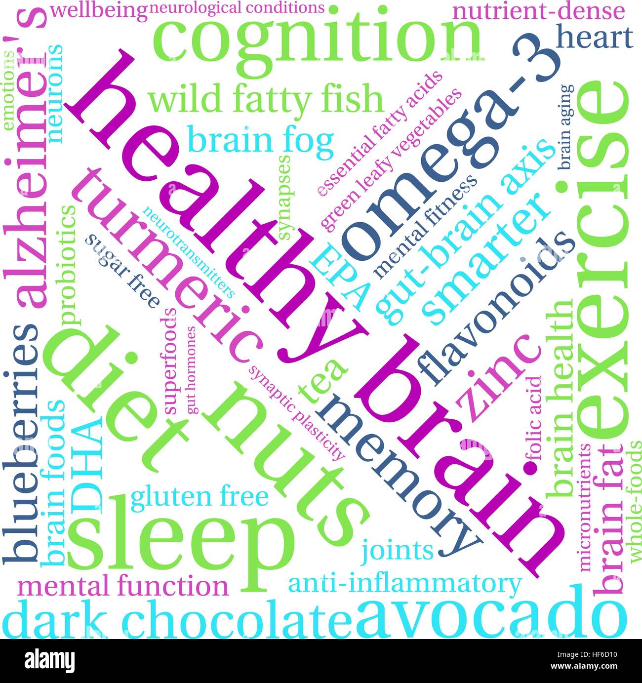 Health word cloud on a white background Stock Vector Image & Art - Alamy