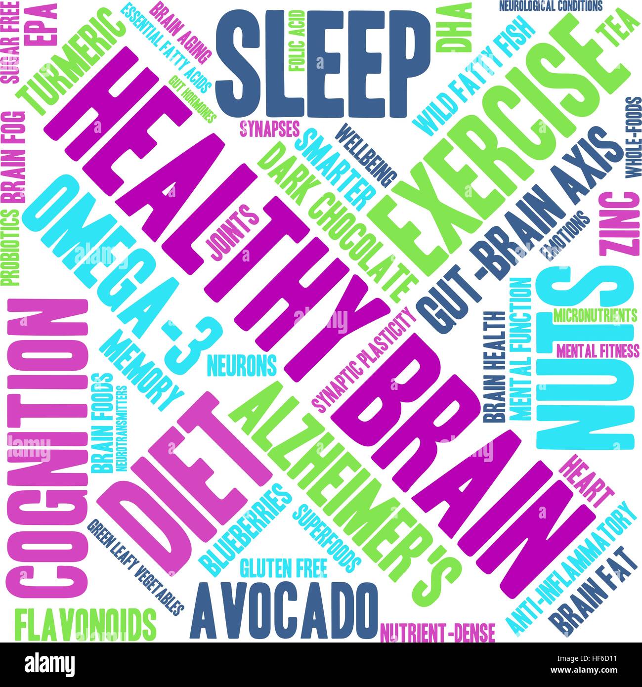 Health word cloud on a white background Stock Vector Image & Art - Alamy