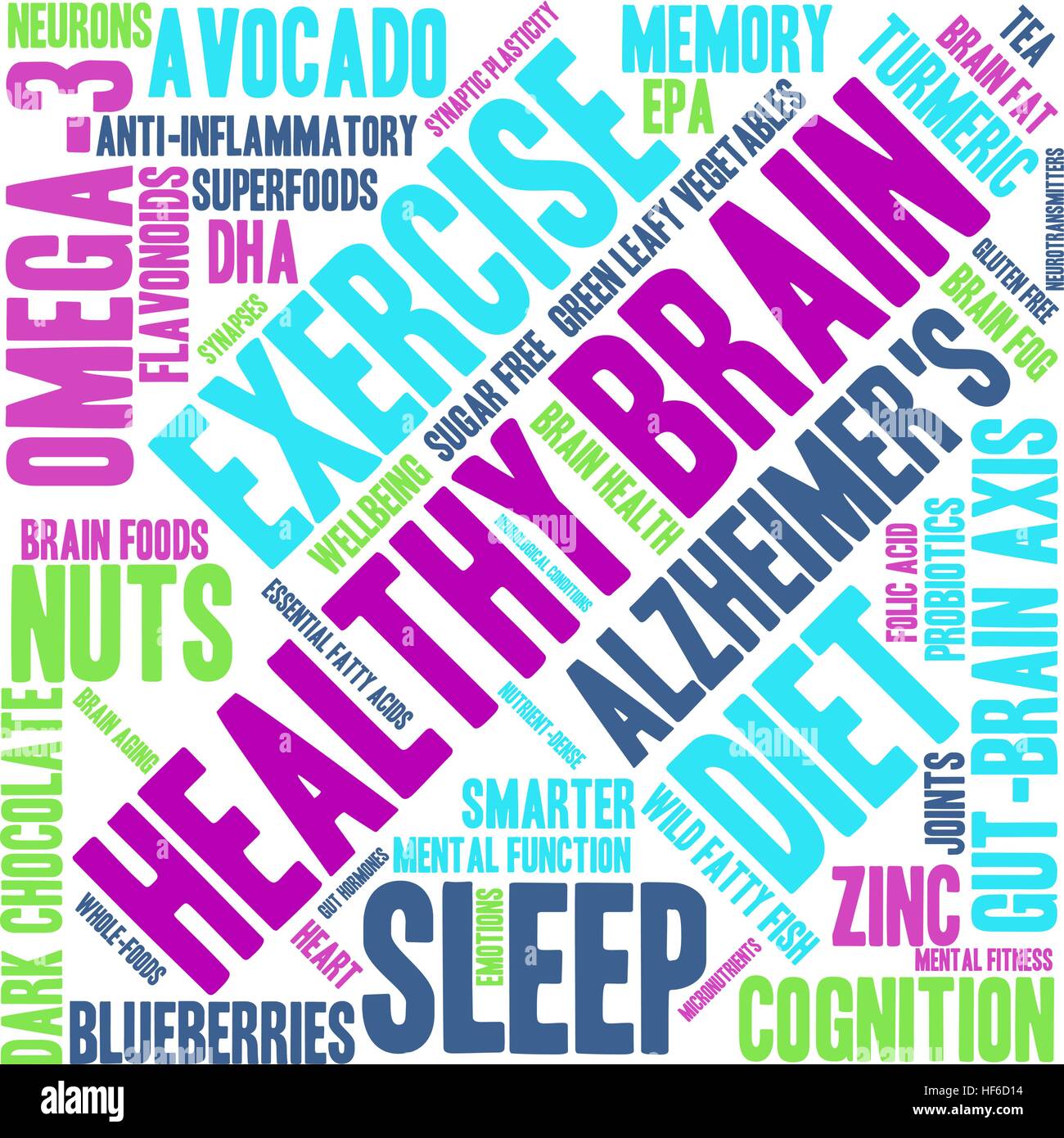 Health word cloud on a white background Stock Vector Image & Art - Alamy