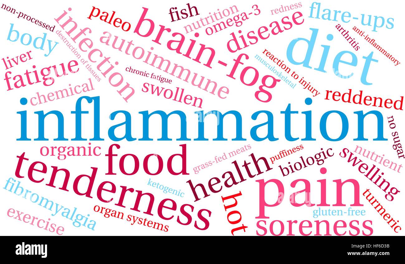 Inflammation word cloud on a white background Stock Vector Image & Art ...