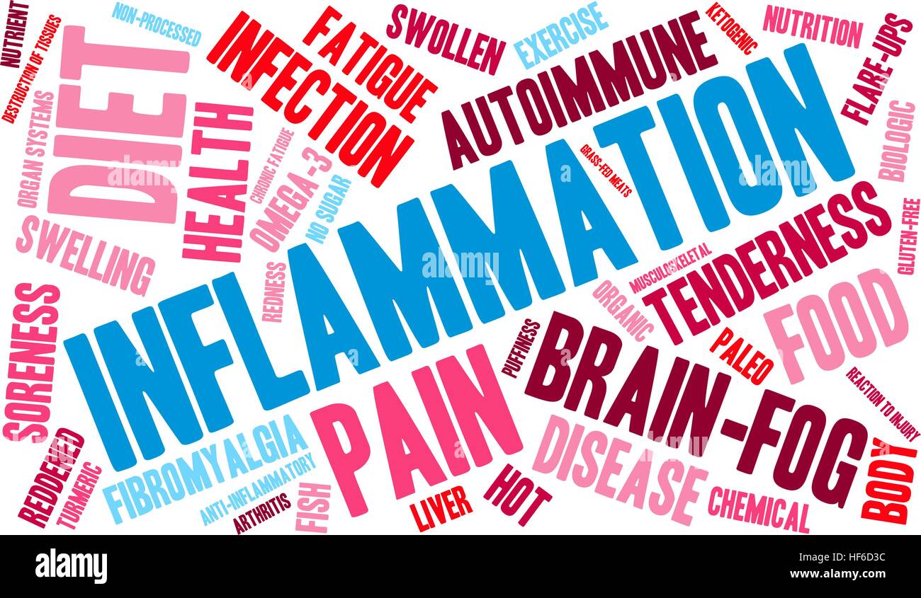 Inflammation word cloud on a white background Stock Vector Image & Art ...