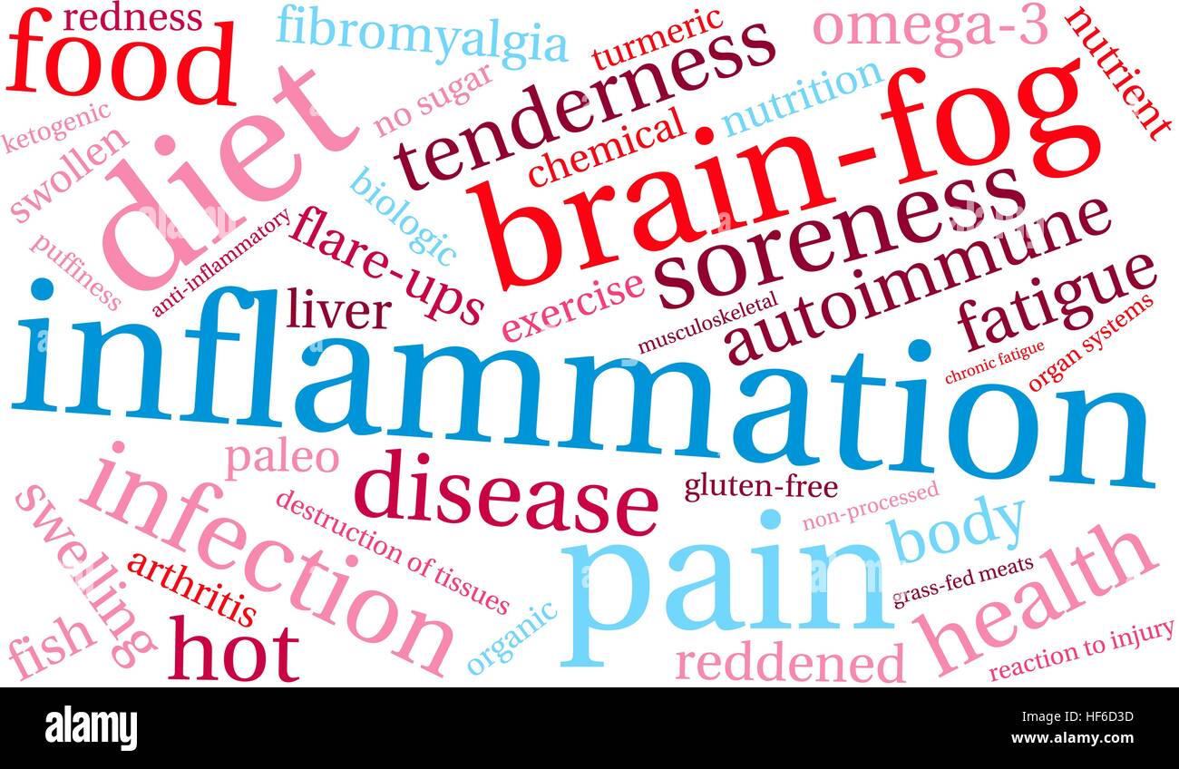 Inflammation word cloud on a white background Stock Vector Image & Art ...