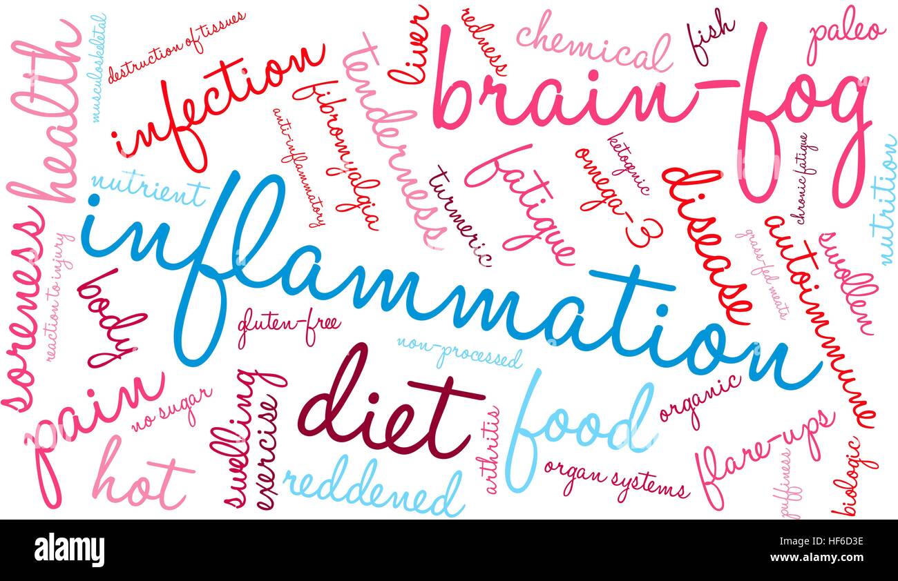 Inflammation word cloud on a white background Stock Vector Image & Art ...