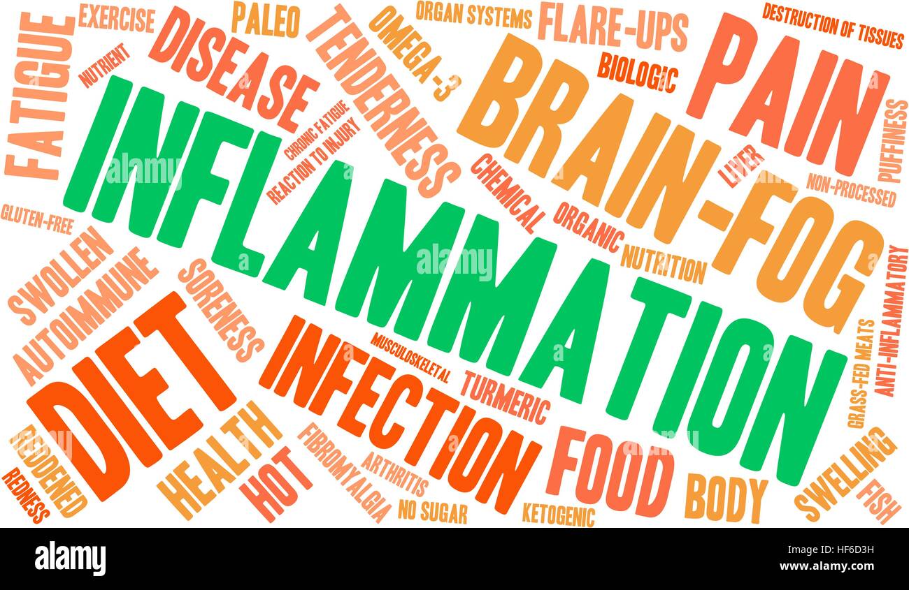 Inflammation word cloud on a white background Stock Vector Image & Art ...