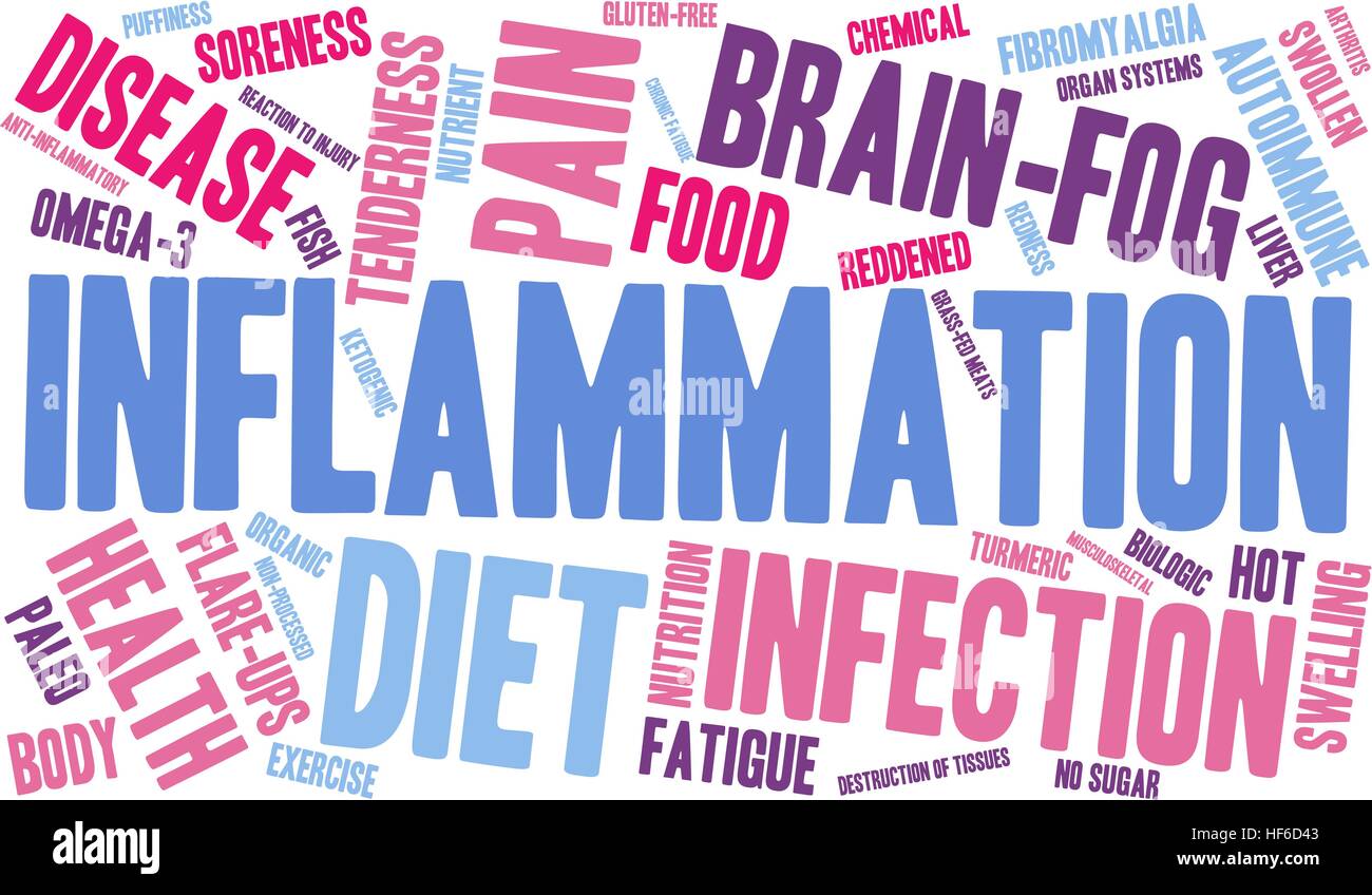 Inflammation word cloud on a white background Stock Vector Image & Art ...