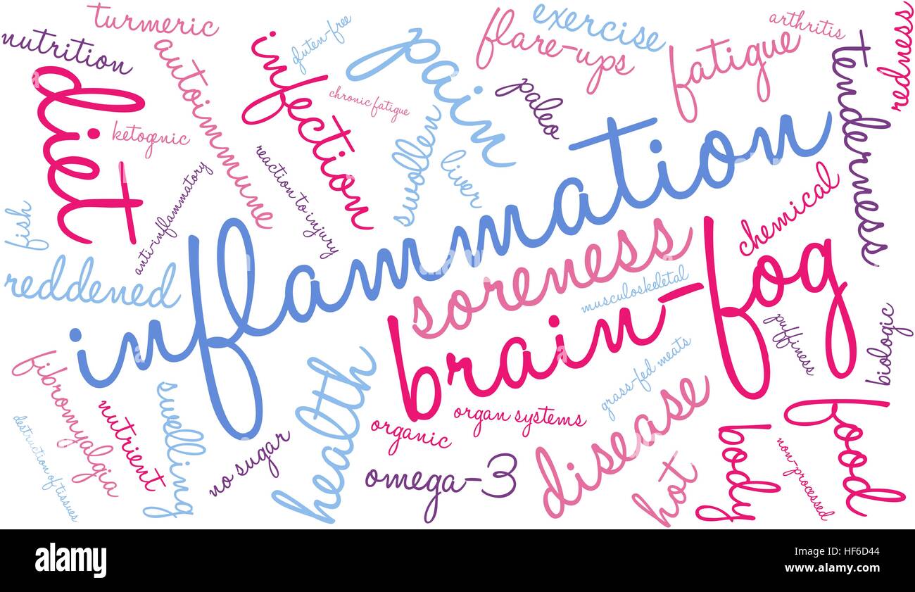 Inflammation word cloud on a white background Stock Vector Image & Art ...