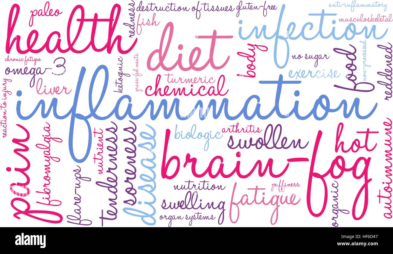 Inflammation word cloud on a white background Stock Vector Image & Art ...